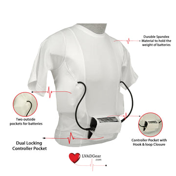 LVAD Shirts for Every Style | USA Style | Shop Now – LVAD Gear