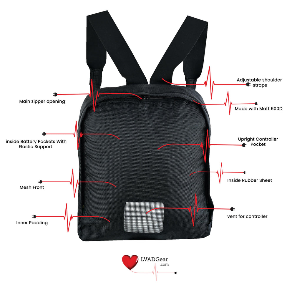 HeartMate and Heart Ware LVAD Bags for Women or Men – LVAD Gear