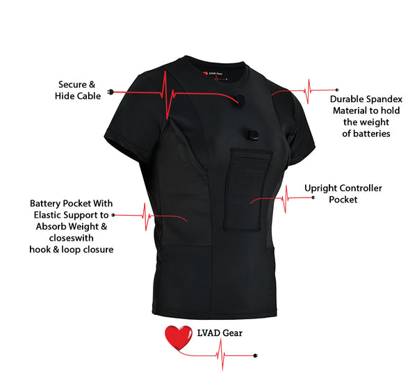 LVAD HeartMate Women’s Shirt – Black - Daily Wear – LVAD Gear