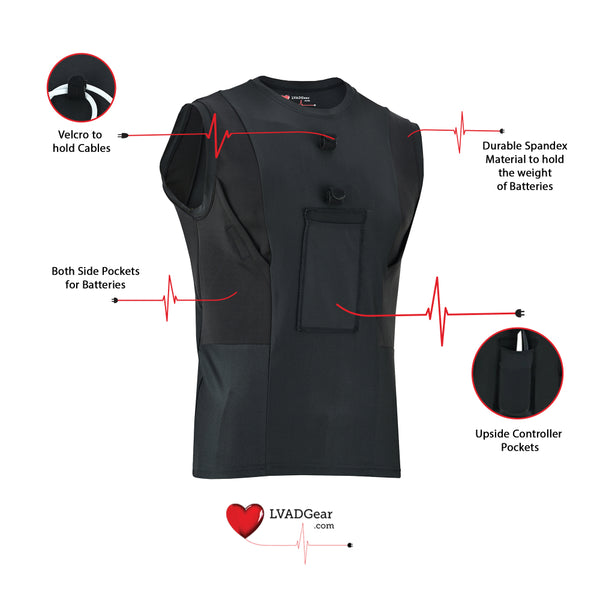 Lvad Black Tank Top and Shorts Bundle – LVAD Gear